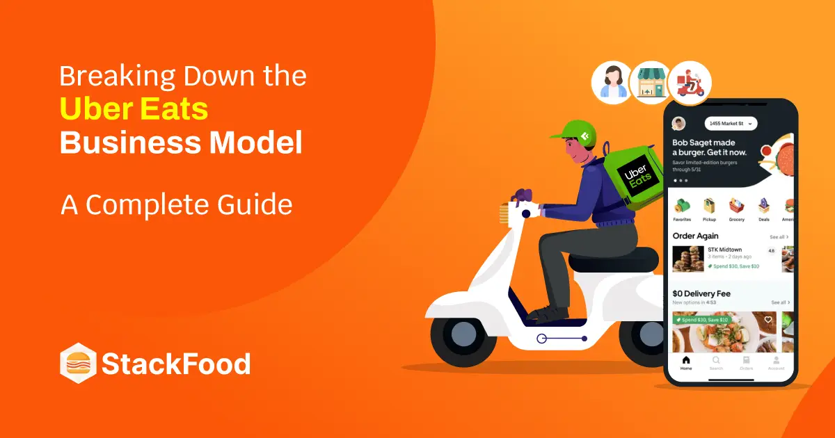 Uber Eats Business Model: A Complete Guide