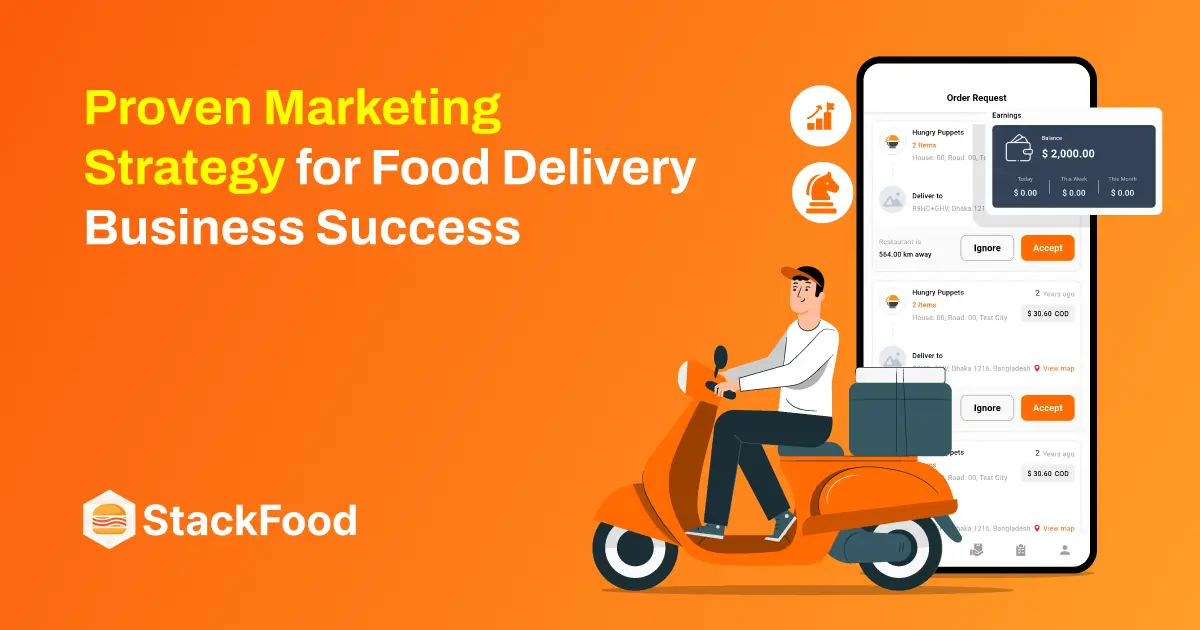 Proven Marketing Strategy for Food Delivery Business Success