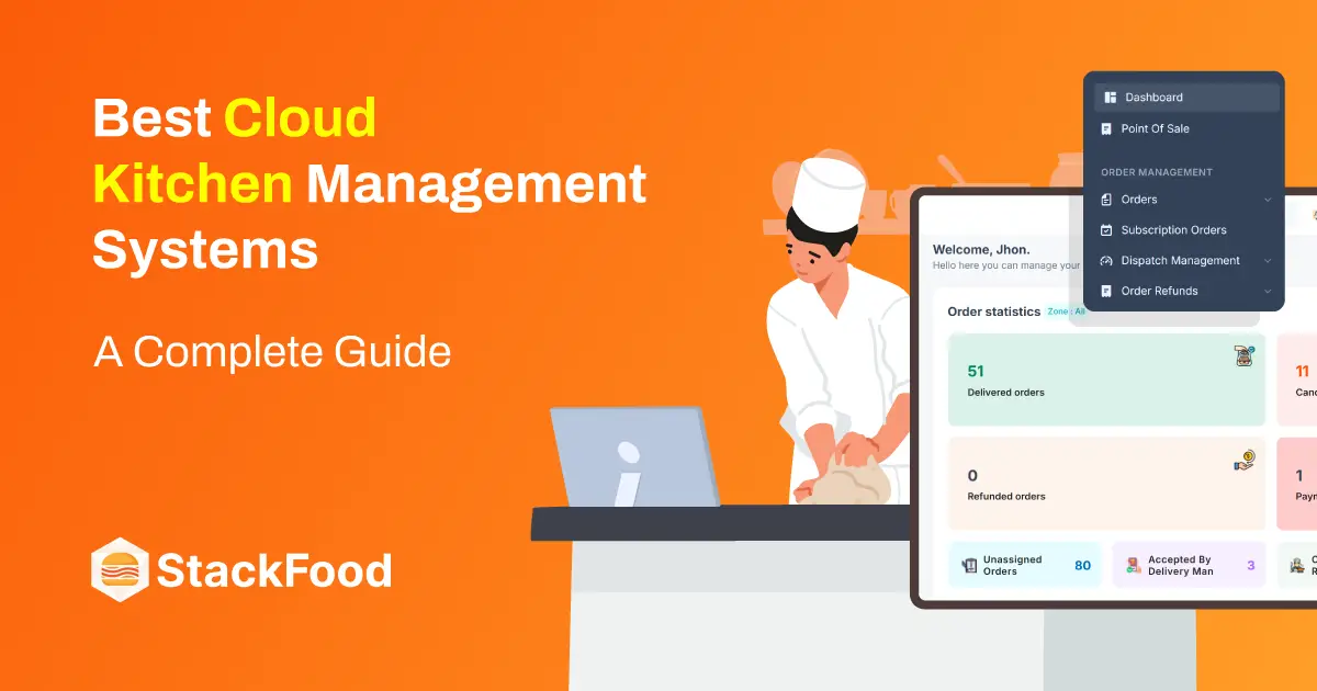 Best Cloud Kitchen Management Systems in 2026: A Complete Guide